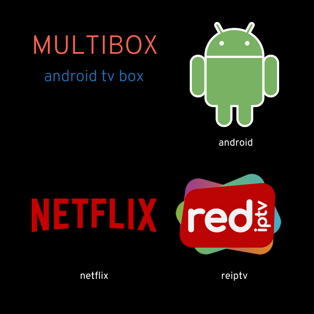 Multibox Android Tv Box 2025